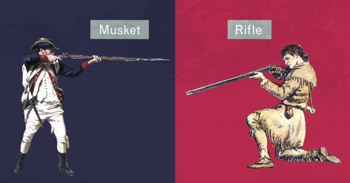 Revolutionary Firepower: Muskets & Rifles | American Battlefield Trust
