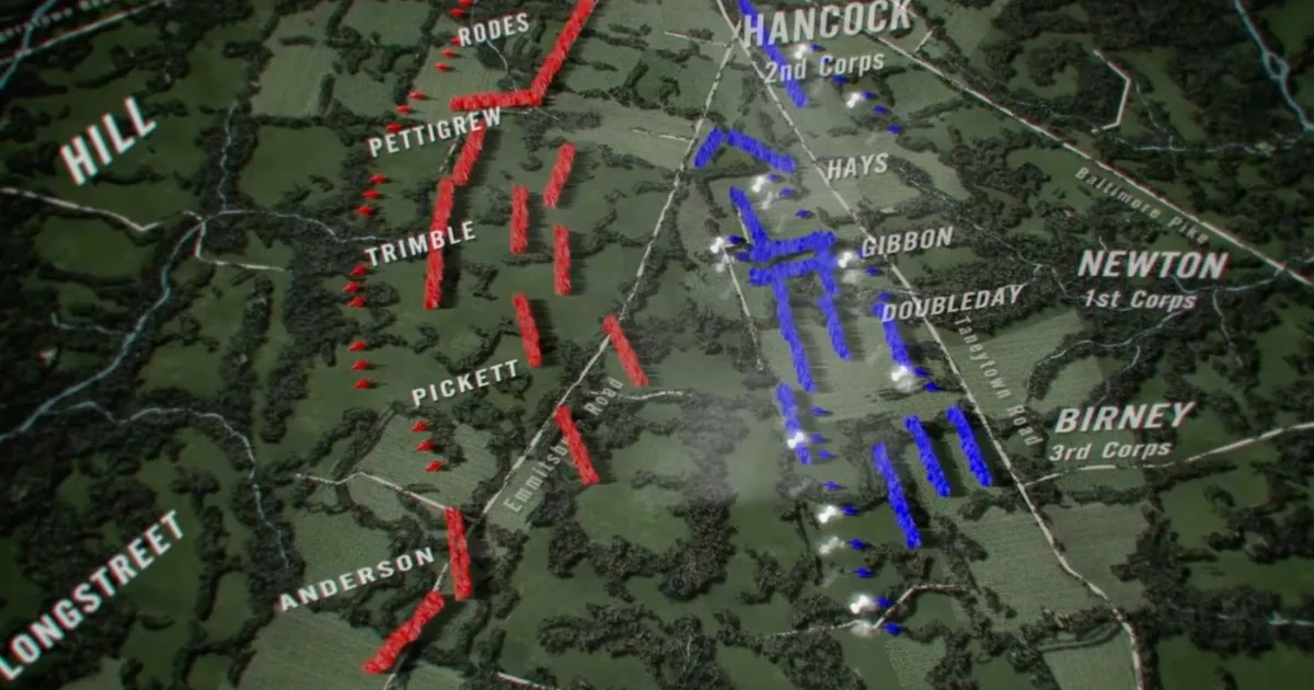 Animated Battle Maps Collection | American Battlefield Trust