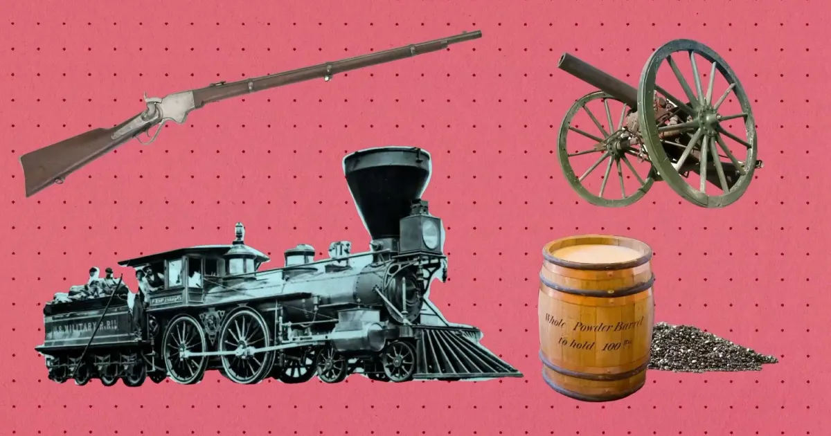 Civil War Innovation and Technology | American Battlefield Trust