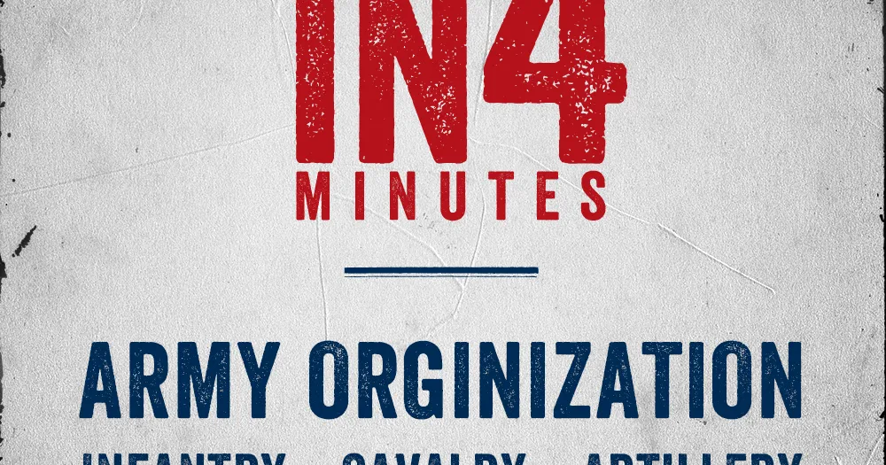 Civil War Army Organization | American Battlefield Trust