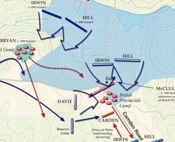 Musgrove Mill Battle Facts and Summary | American Battlefield Trust