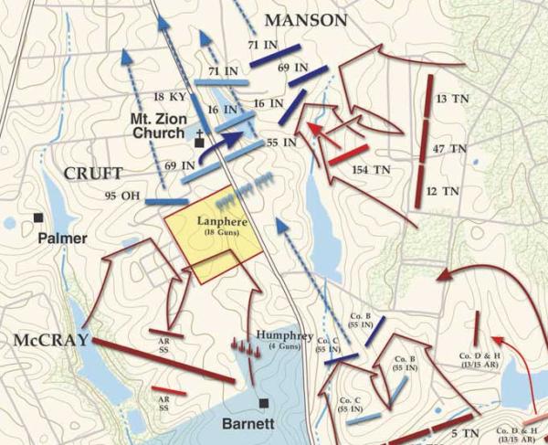 Richmond Battle Facts and Summary | American Battlefield Trust
