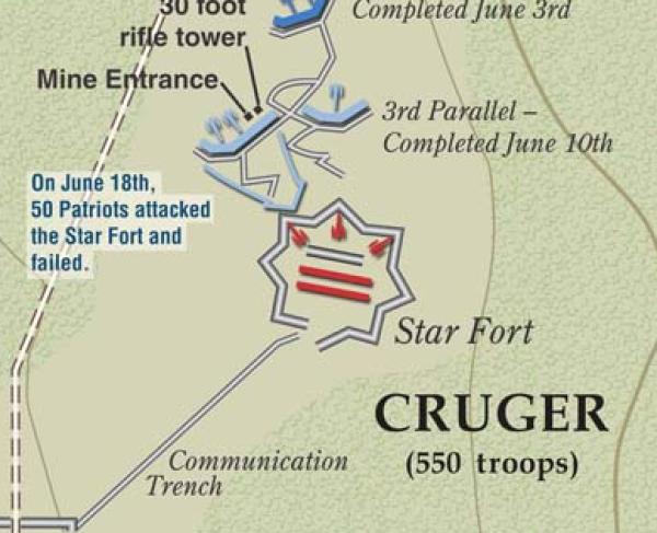 Star Fort | American Battlefield Trust