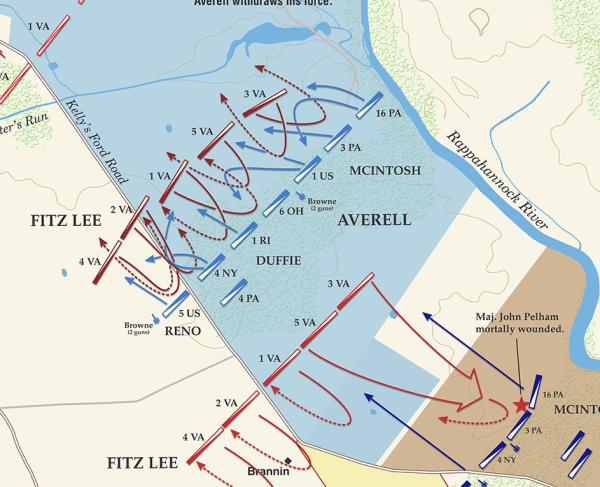Kelly's Ford Battle Facts and Summary | American Battlefield Trust