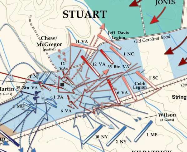 Brandy Station Transformation | American Battlefield Trust