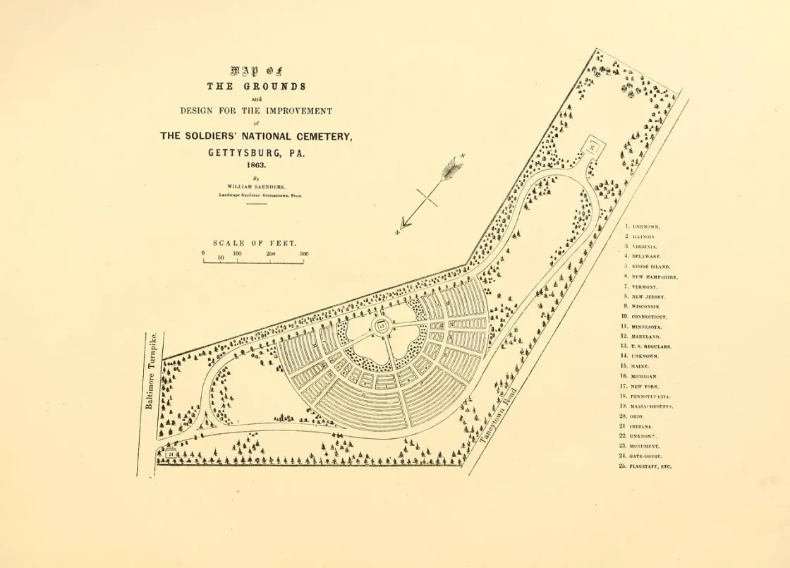 The Soldiers' National Cemetery at Gettysburg | American Battlefield Trust