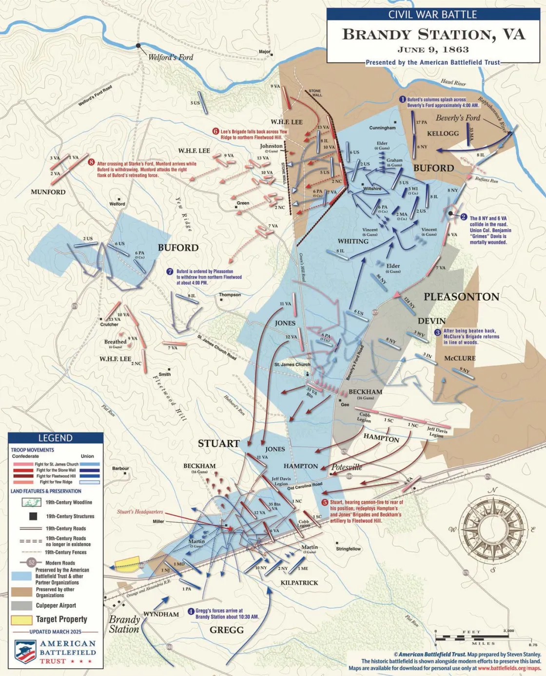 Brandy Station | June 9, 1863 | American Battlefield Trust