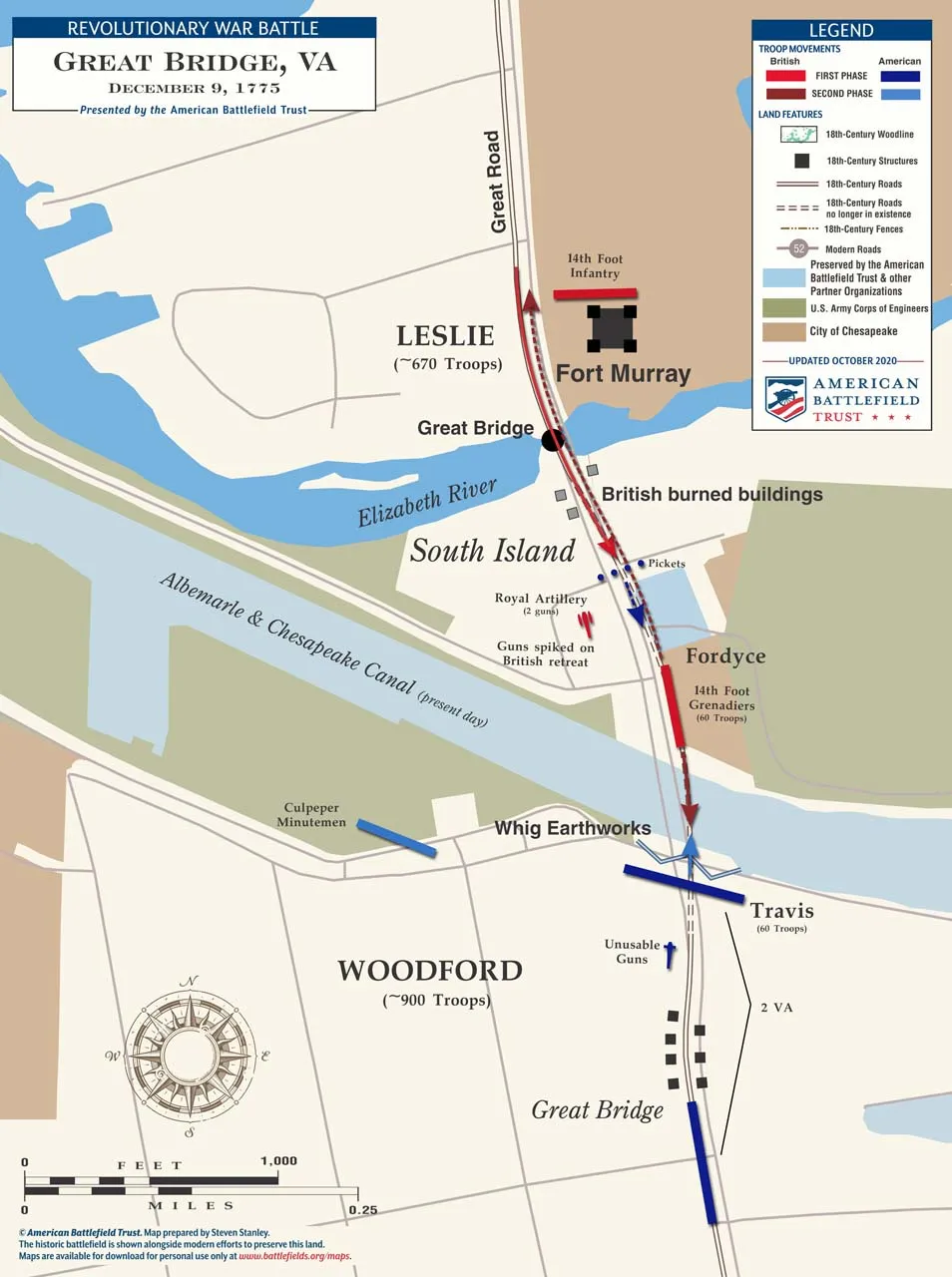 Great Bridge | Dec 9, 1775 | American Battlefield Trust