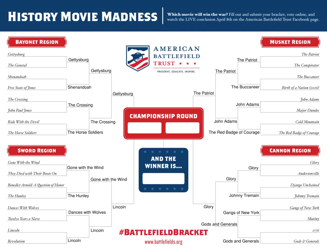 History Movie Madness Bracket Contest | American Battlefield Trust